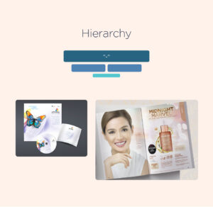 Design Lesson – Layout & Composition – Playbook for Art Educators